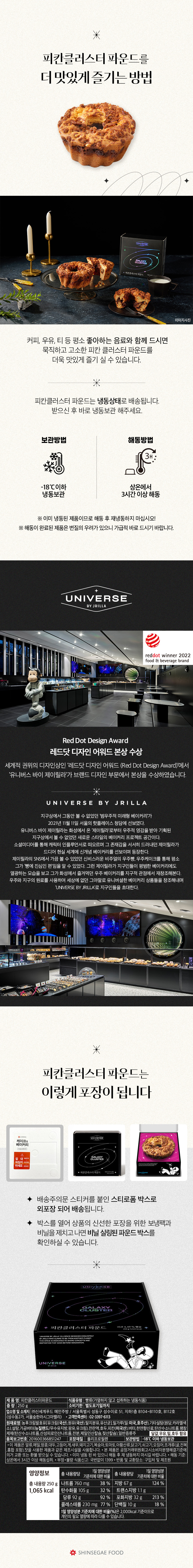 캠페인 상세 페이지 | 셀러뷰